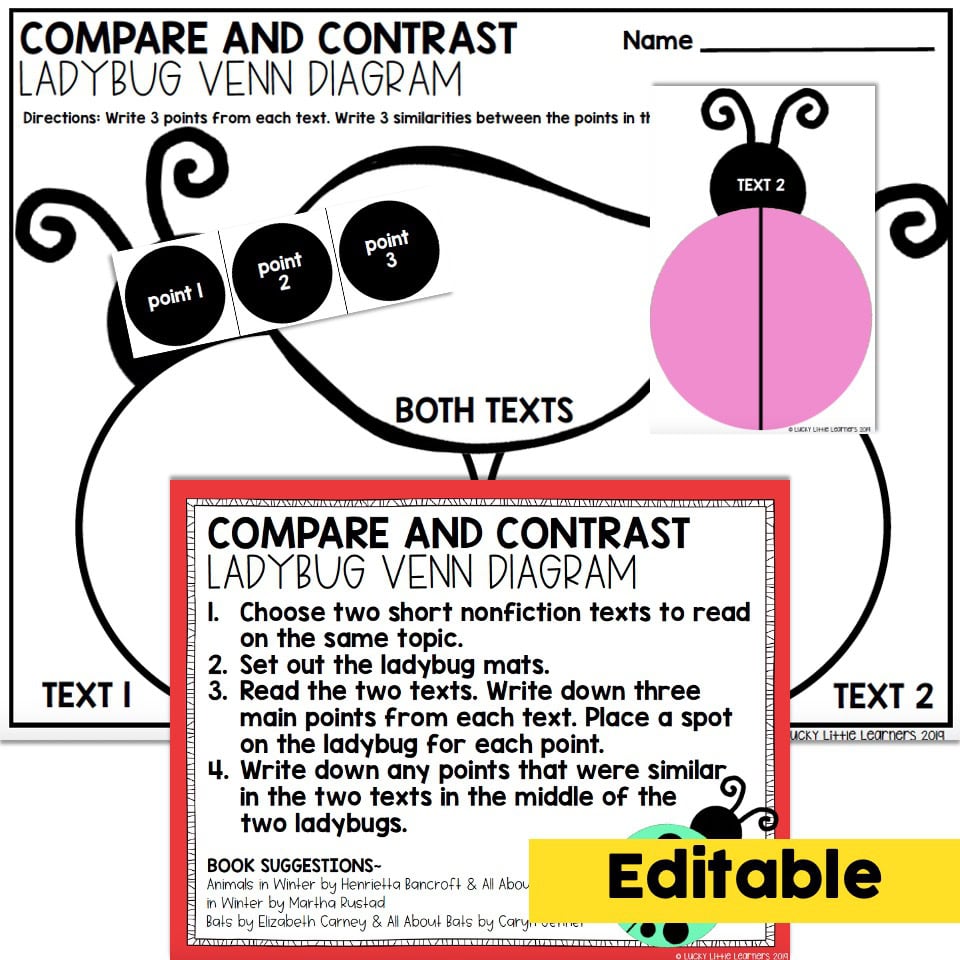 Editable - 2nd Grade Reading Center - Compare and Contrast - Nonfiction ...