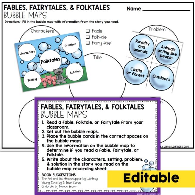Editable - 2nd Grade Reading Center - Fables, Fairytales, and Folktales ...