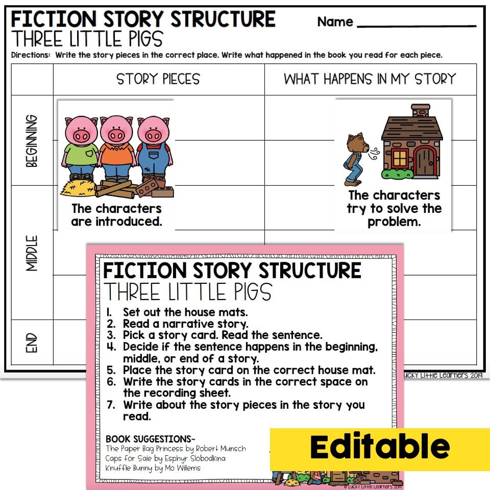 Editable - 2nd Grade Reading Center - Fiction Story Structure - Lucky ...