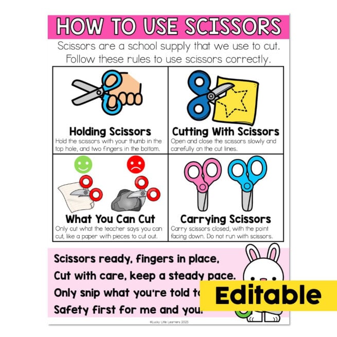 Editable School Supplies Practice - Scissors - Anchor Chart - How to ...