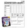 Halloween Fruit Snack Graphing - Monster Math - Lucky Little Learners
