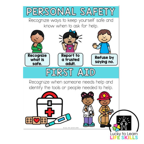 Lucky to Learn Life Skills - Unit 2 Safety First - Anchor Chart ...