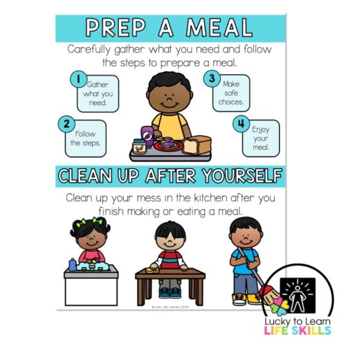 Lucky to Learn Life Skills - Unit 5 Healthy Living and Nutrition ...