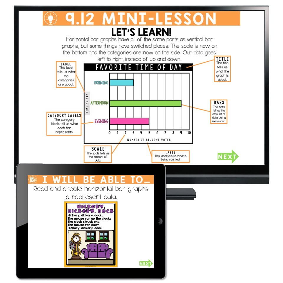 Lucky to Learn Math - 1st Grade - Lesson 9.12 - Bar Graphs - Teaching ...
