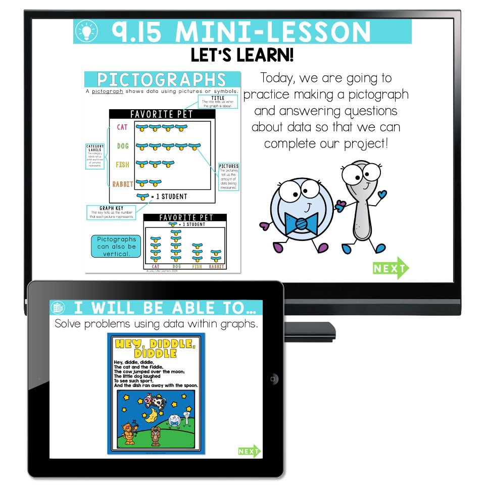 Lucky to Learn Math - 1st Grade - Lesson 9.15 - Data Review - Teaching ...