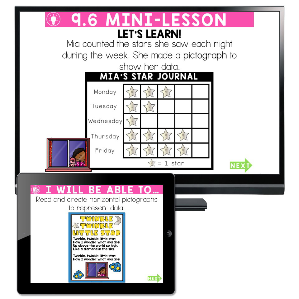 Lucky to Learn Math - 1st Grade - Lesson 9.6 - Pictographs- Teaching ...