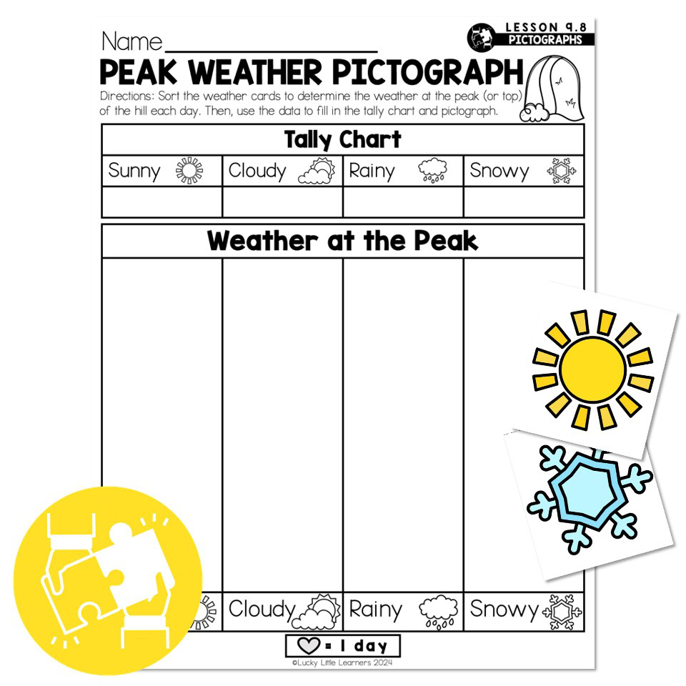 Lucky to Learn Math - 1st Grade - Lesson 9.8 - Pictographs ...