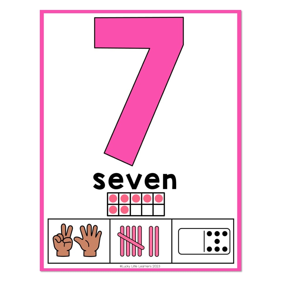 Lucky to Learn Math 1st Grade - Unit 1 - Number Sense - Anchor Chart ...