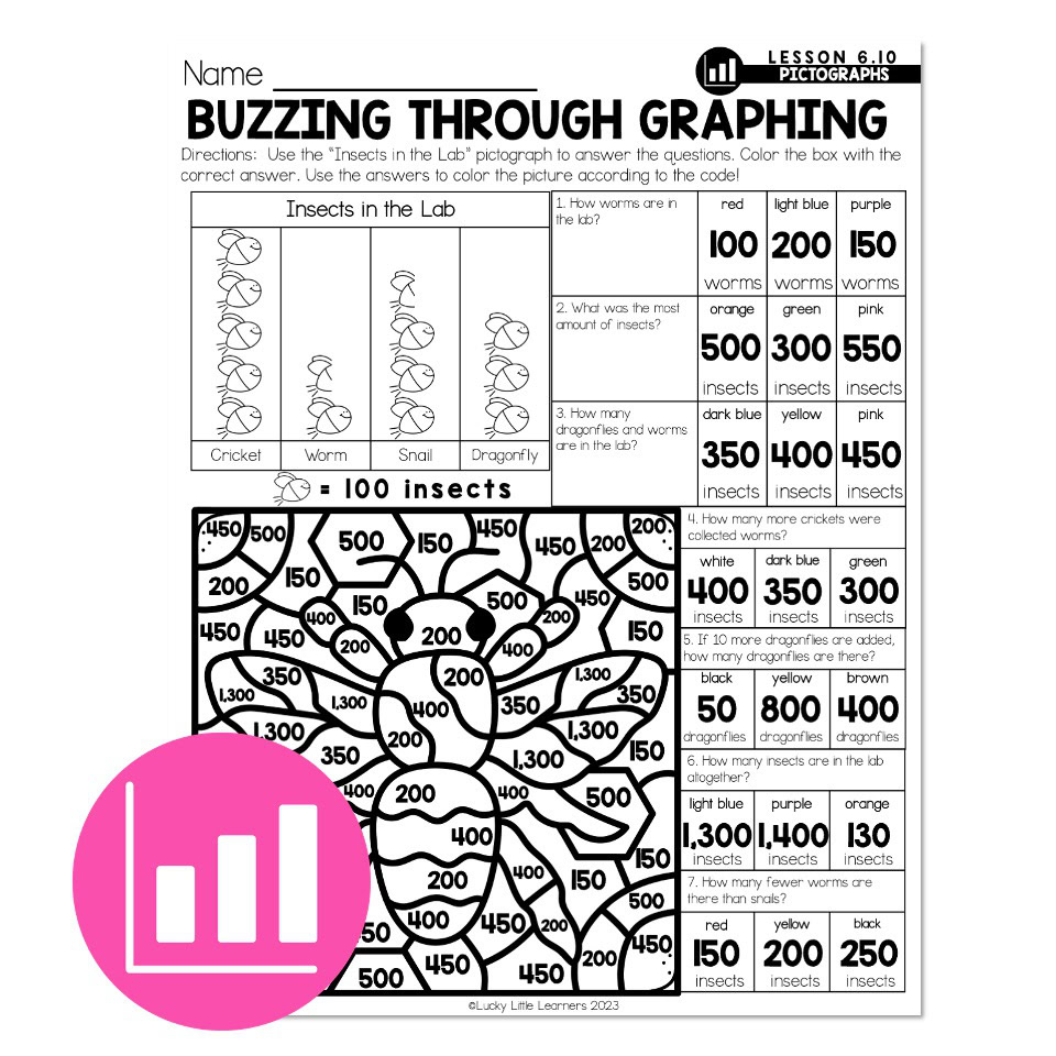 Lucky to Learn Math - Lesson 6.10 - Read and Create Pictographs ...
