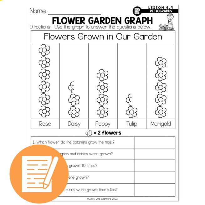 Lucky to Learn Math - Lesson 6.9 - Read and Create Pictographs ...
