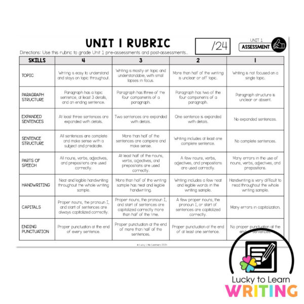 Lucky to Learn Writing - Unit 1 Foundations - Assessment Rubric - Lucky ...