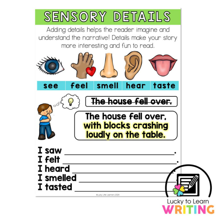 Lucky to Learn Writing - Unit 2 Narrative - Anchor Chart - Sensory ...