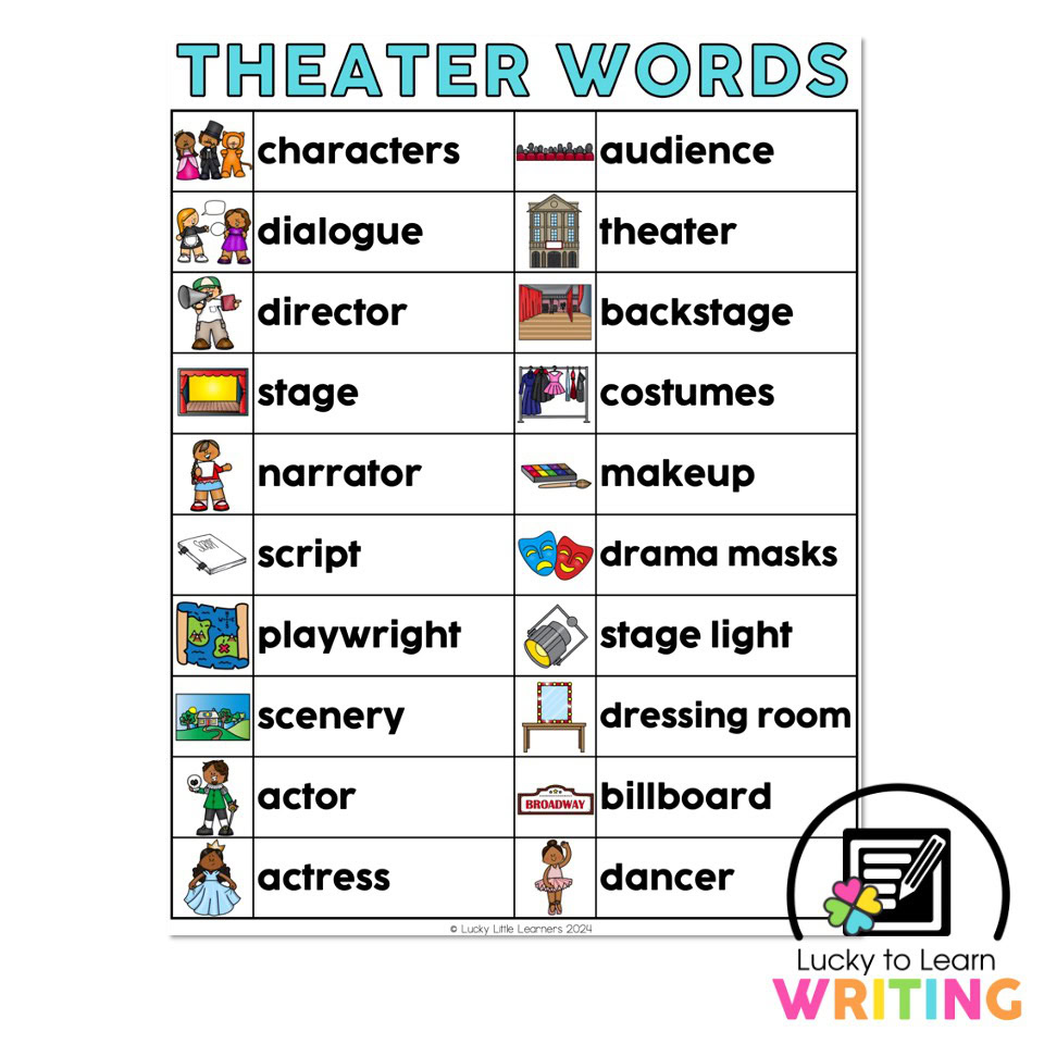 Lucky to Learn Writing - Unit 2 Narrative - Week 5 – Word List ...