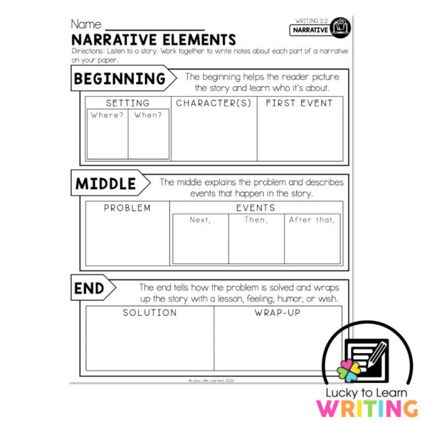 Lucky to Learn Writing - Unit 2 Narrative - Writing 2.2 - Narrative ...