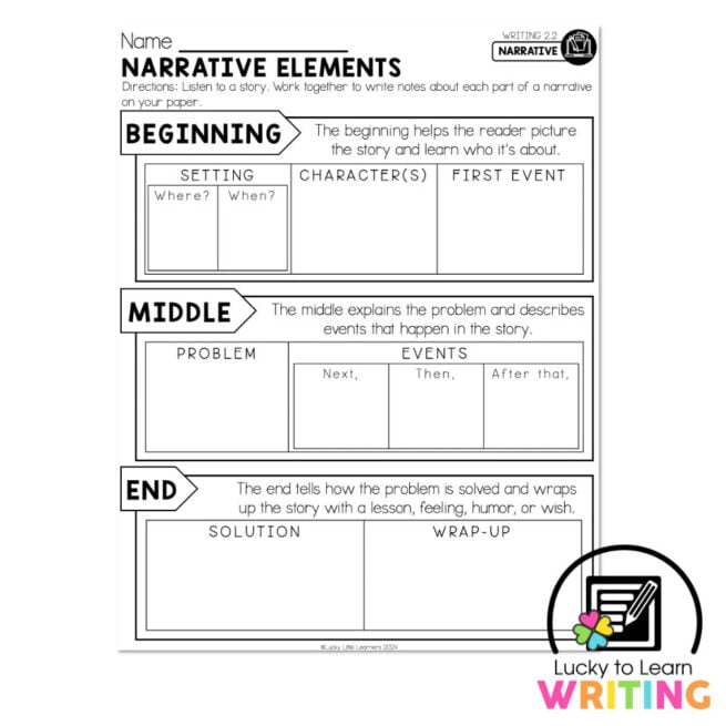Lucky to Learn Writing - Unit 2 Narrative - Writing 2.2 - Narrative ...