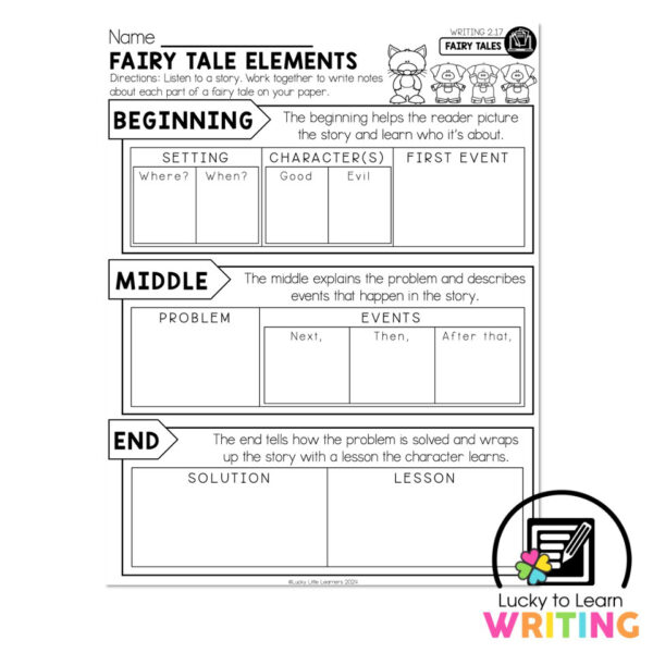 Lucky to Learn Writing - Unit 2 Narrative - Writing 2.17 - Fairy Tales ...