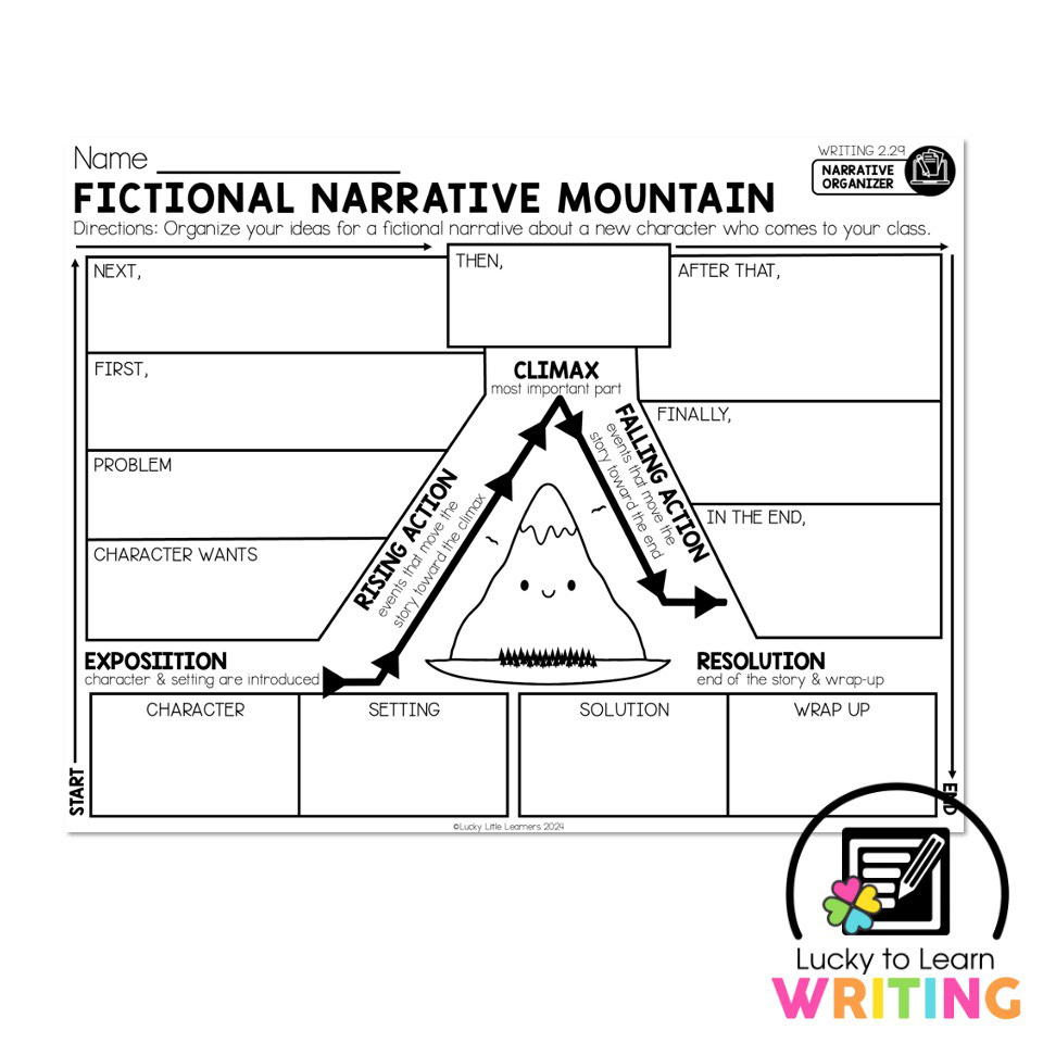 Lucky to Learn Writing - Unit 2 Narrative - Writing 2.29 - Narrative ...