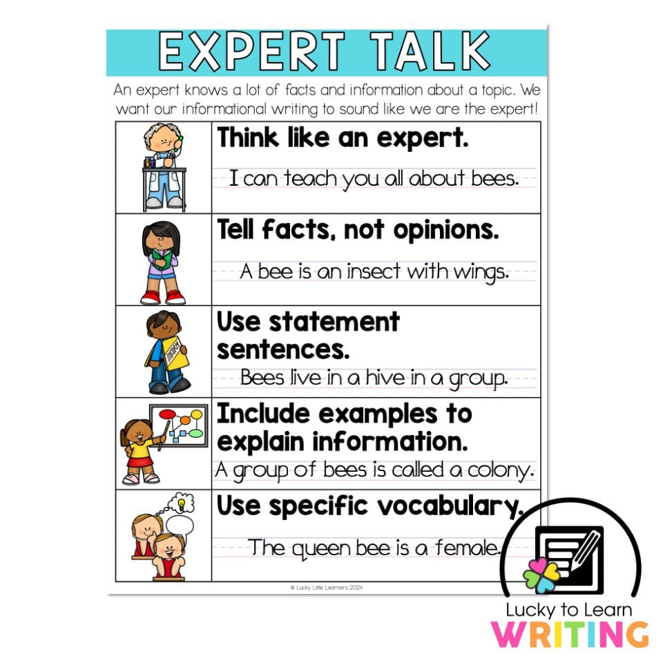 Lucky to Learn Writing - Unit 3 Informational - Anchor Chart - Expert ...