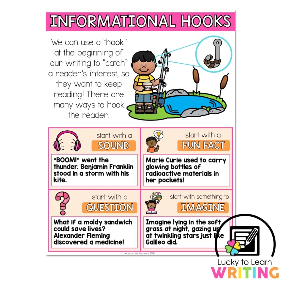 Lucky to Learn Writing - Unit 3 Informational - Anchor Chart ...