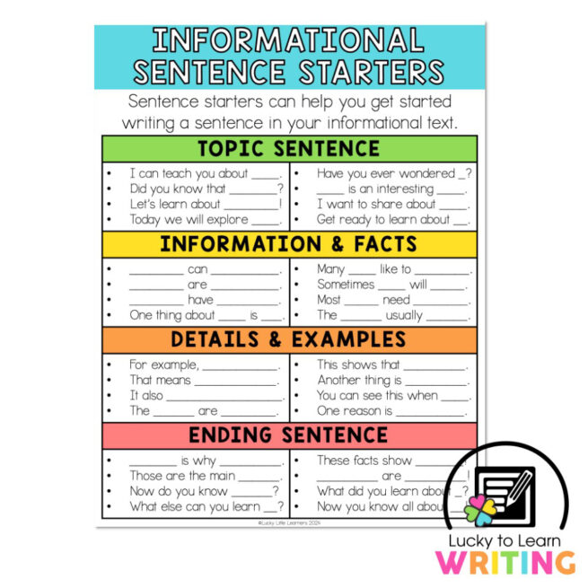 Lucky to Learn Writing - Unit 3 Informational - Anchor Chart ...