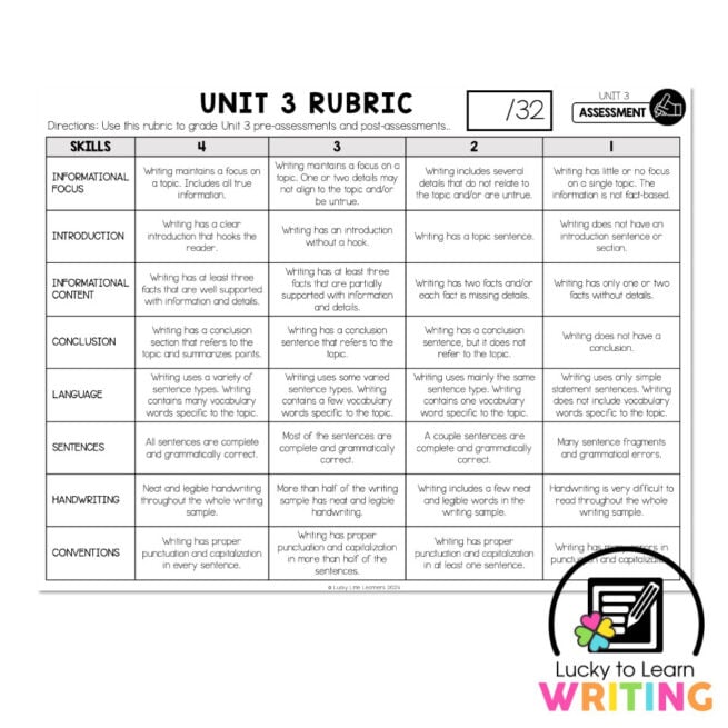 Lucky to Learn Writing - Unit 3 Informational - Assessment Rubric ...