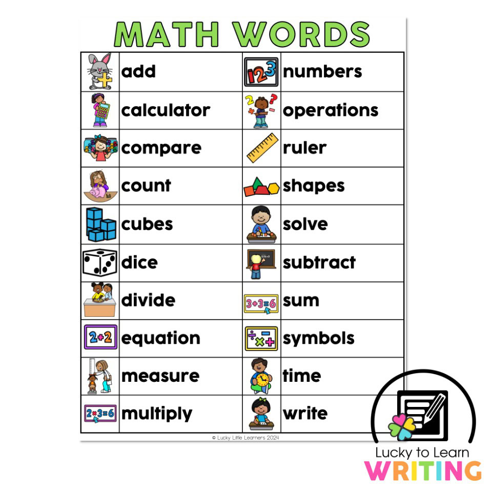 Lucky to Learn Writing - Unit 3 Informational - Week 3 - Word List ...