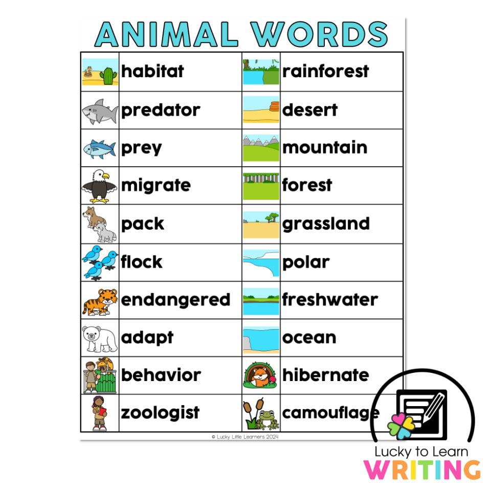 Lucky to Learn Writing - Unit 3 Informational - Week 6 - Word List ...