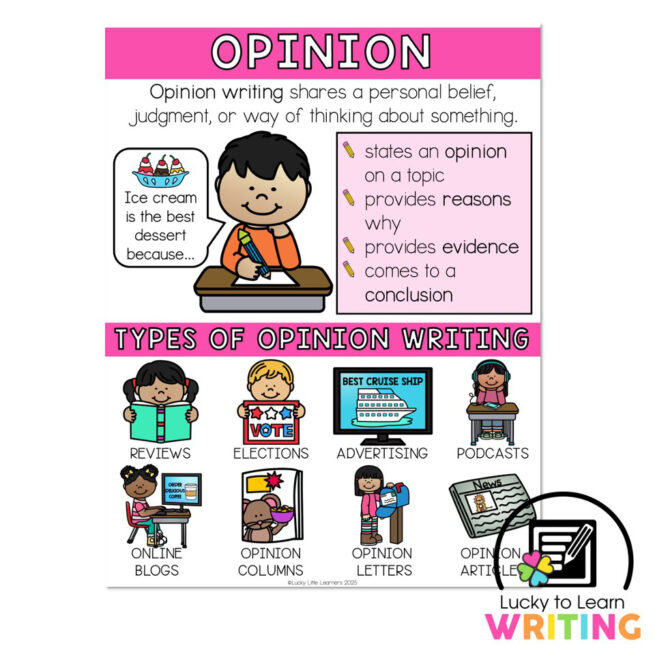 Lucky to Learn Writing - Unit 4 Opinion - Anchor Chart - Opinion ...