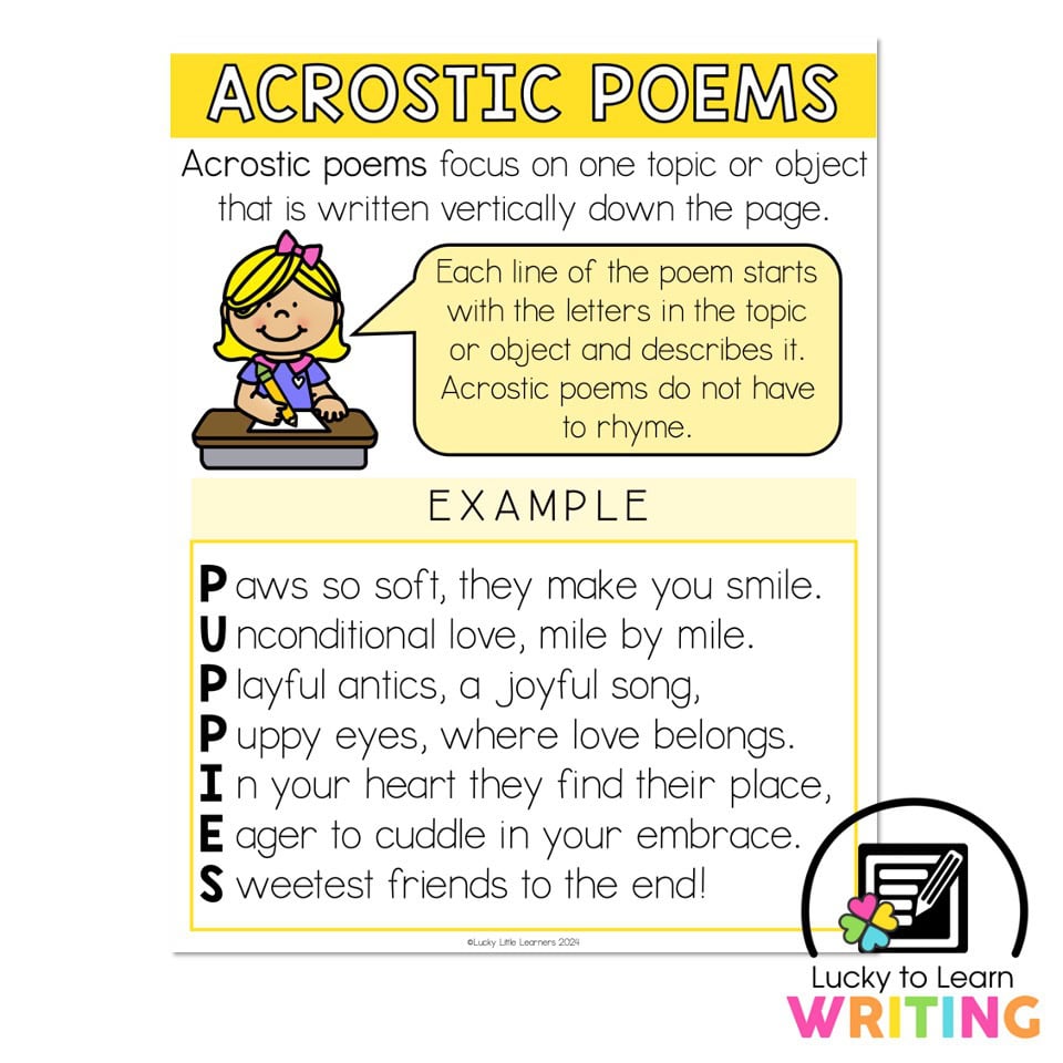 Lucky to Learn Writing - Unit 5 Other Types of Writing - Anchor Chart ...