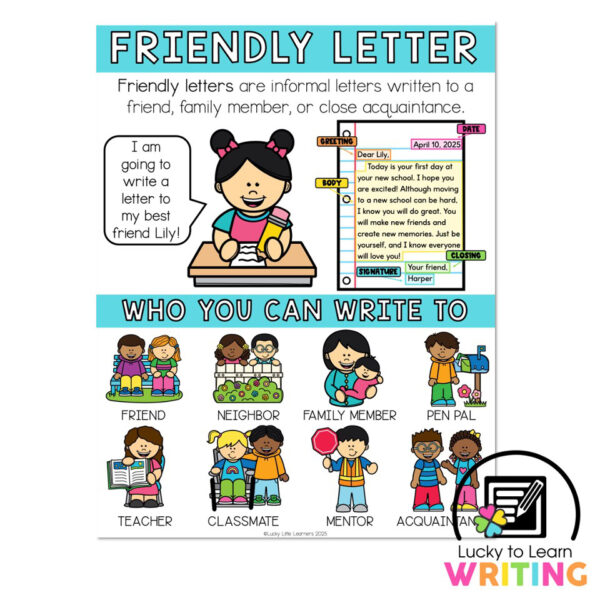 Lucky to Learn Writing - Unit 5 Other Types of Writing - Anchor Chart ...