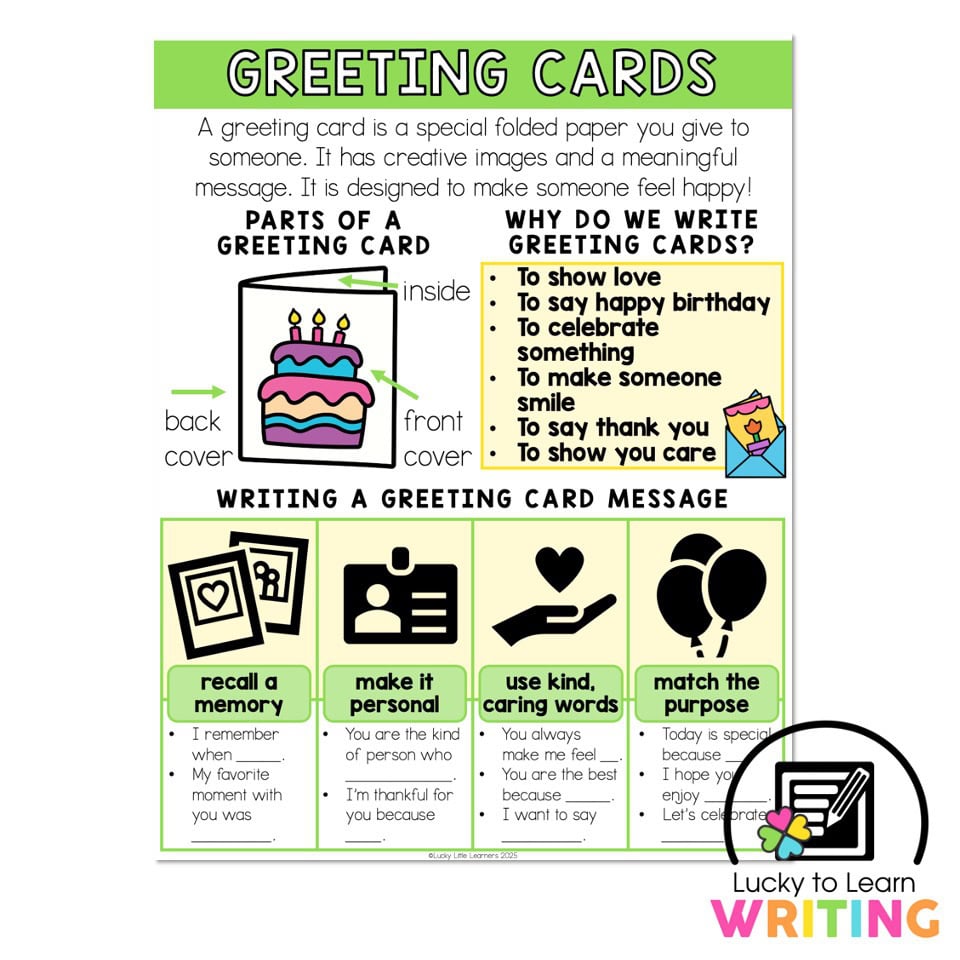 Lucky to Learn Writing - Unit 5 Other Types of Writing - Anchor Chart ...