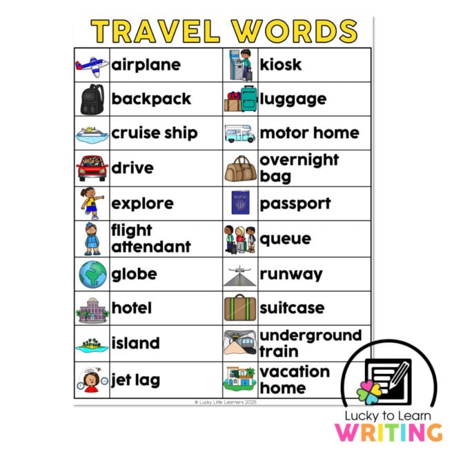 Lucky to Learn Writing - Unit 5 Other Types of Writing - Week 3 – Word ...