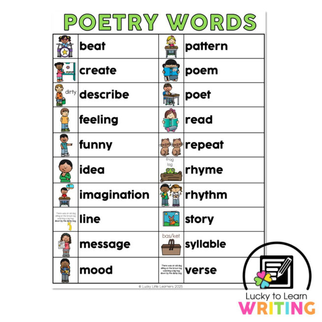Lucky to Learn Writing - Unit 5 Other Types of Writing - Week 5 – Word ...