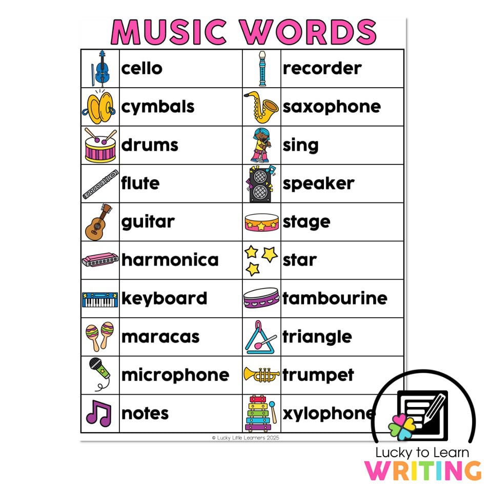Lucky to Learn Writing - Unit 5 Other Types of Writing - Week 6 – Word ...
