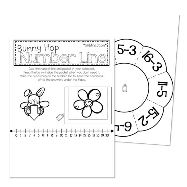 Math Interactive Notebook - Bunny Hop Number Line Subtraction - Lucky ...