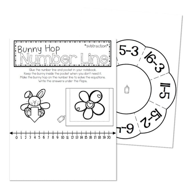 Math Interactive Notebook - Bunny Hop Number Line Subtraction - Lucky ...