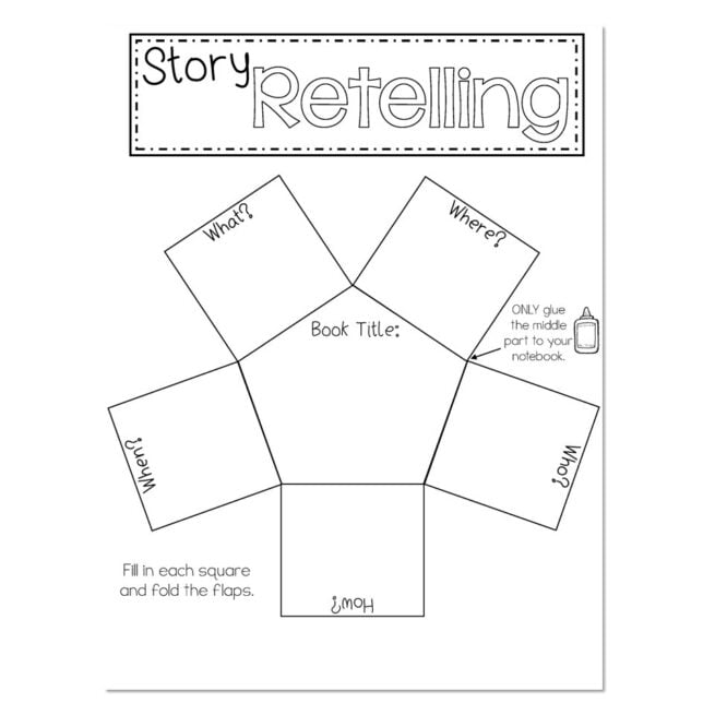 Reading Interactive Notebook - Story Retelling - Lucky Little Learners
