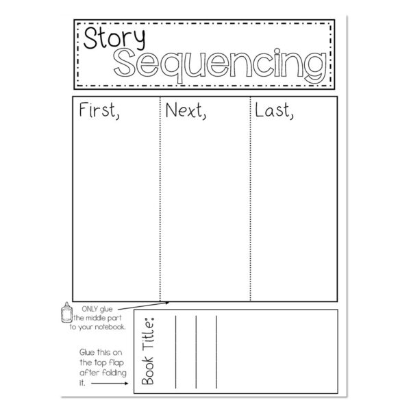 Reading Interactive Notebook - Story Sequencing - Lucky Little Learners