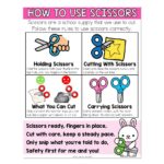 School Supplies Practice - Scissors - Anchor Chart - How to Use ...