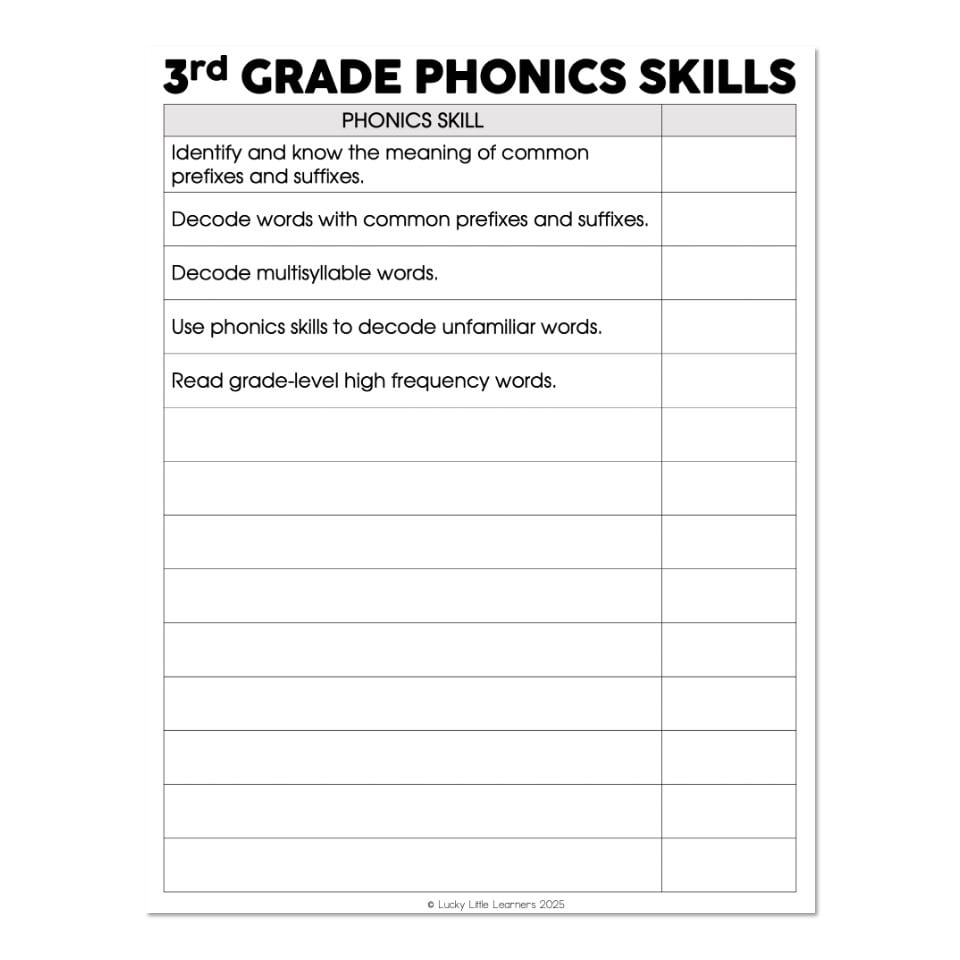 Skills Checklist - 3rd Grade - Phonics - Lucky Little Learners