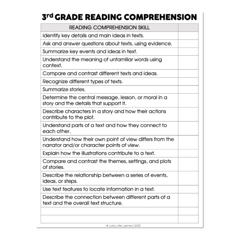 Skills Checklist - 3rd Grade - Reading Comprehension - Lucky Little ...