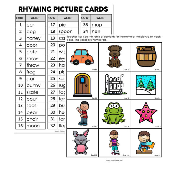Small Group & Intervention Literacy Kit - Instructional Resources ...
