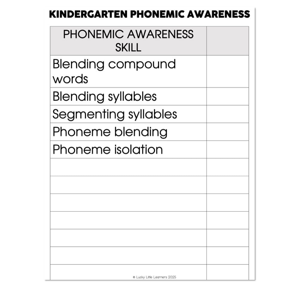 Small Group & Intervention Literacy Kit - Lesson Planning ...