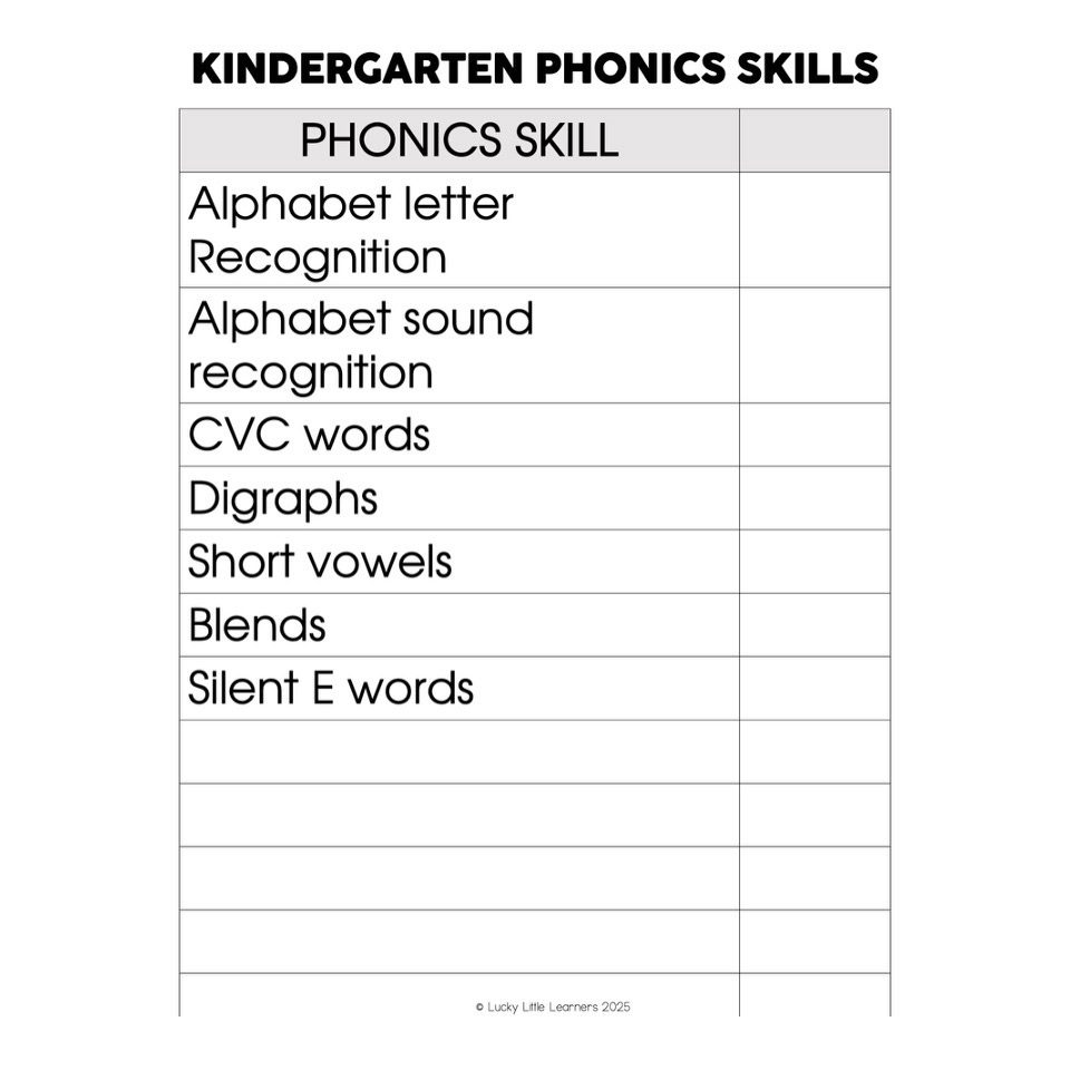 Small Group & Intervention Literacy Kit - Lesson Planning - Kindergarten Phonics Skills ...
