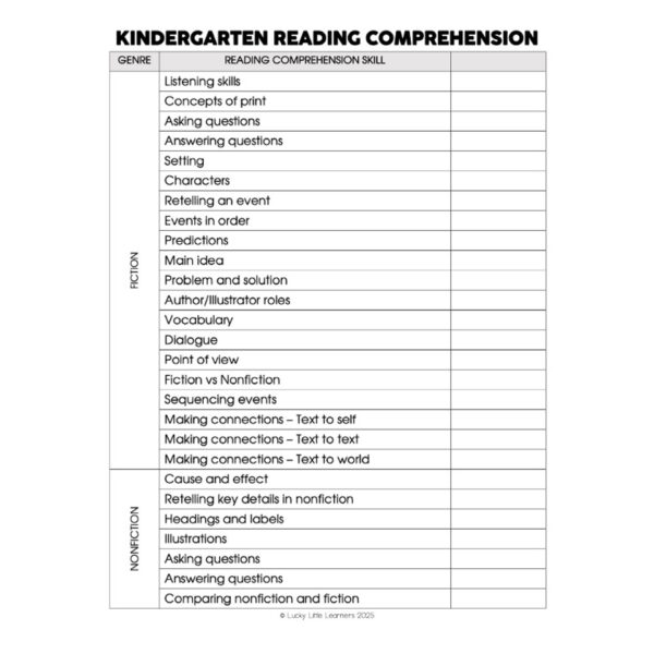 Small Group & Intervention Literacy Kit - Lesson Planning ...