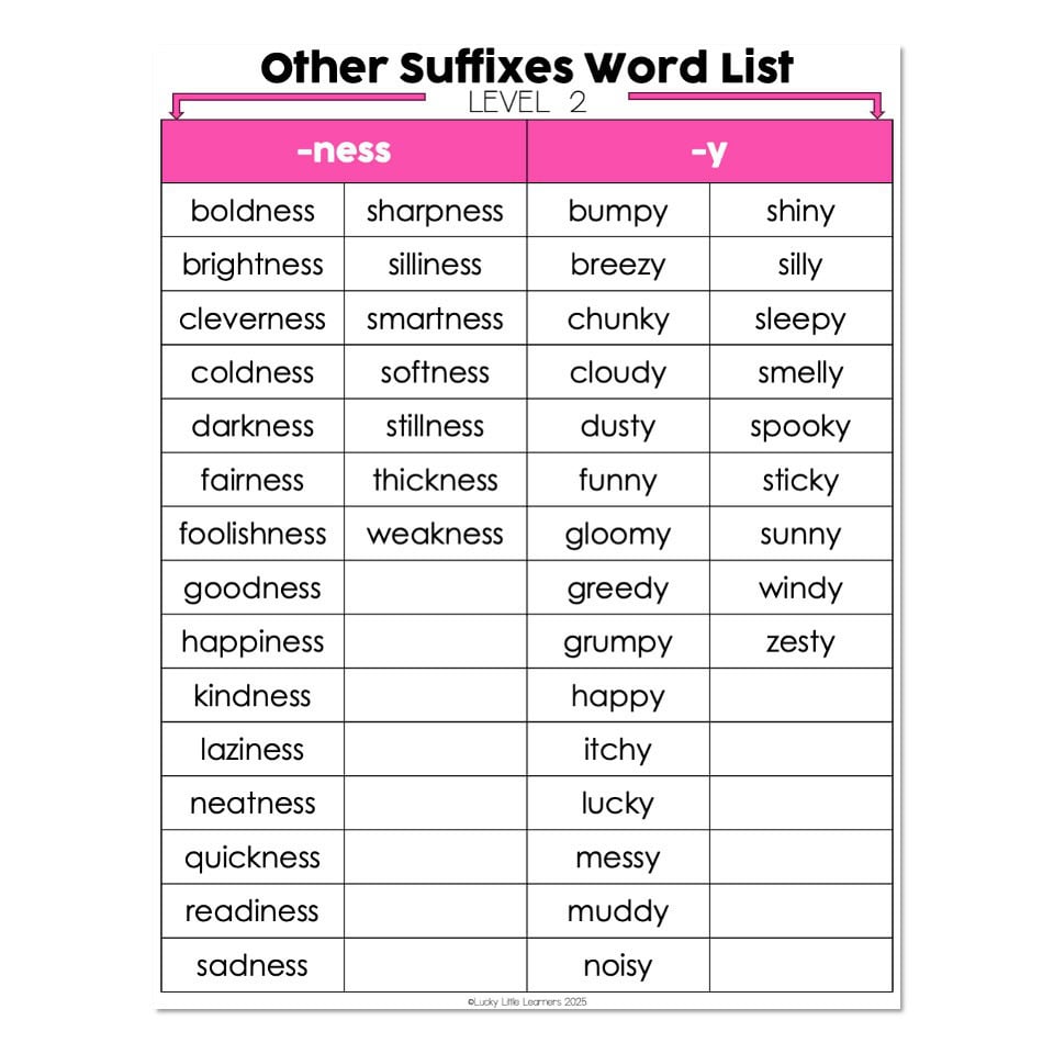 Suffixes - Word List - NESS and Y - Lucky Little Learners