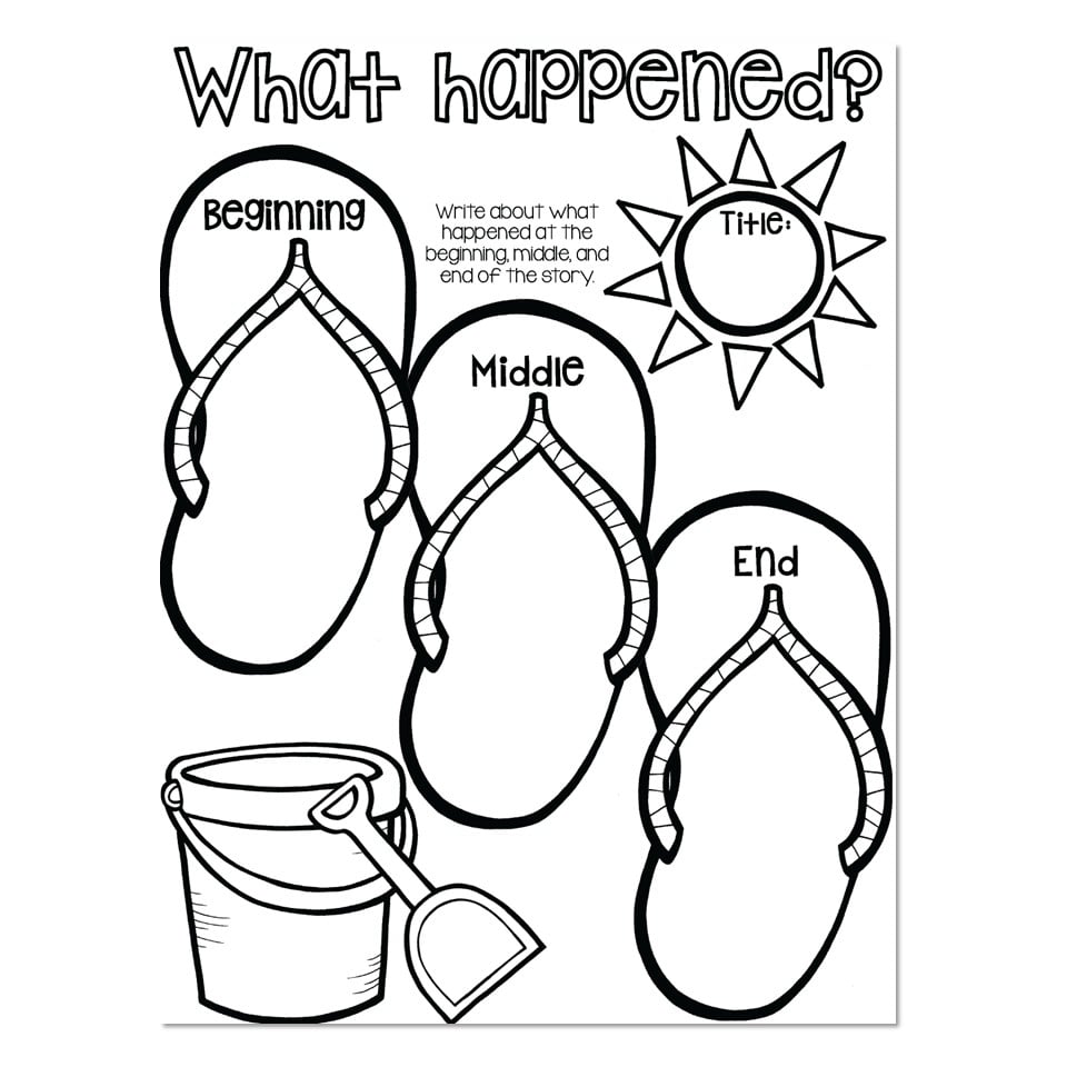 Summer Practice Packet - Reading Graphic Organizer - What Happened ...