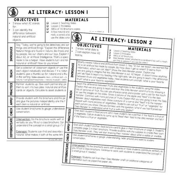 The ABCs of AI - AI Literacy Unit - Lesson Plans - Lucky Little Learners