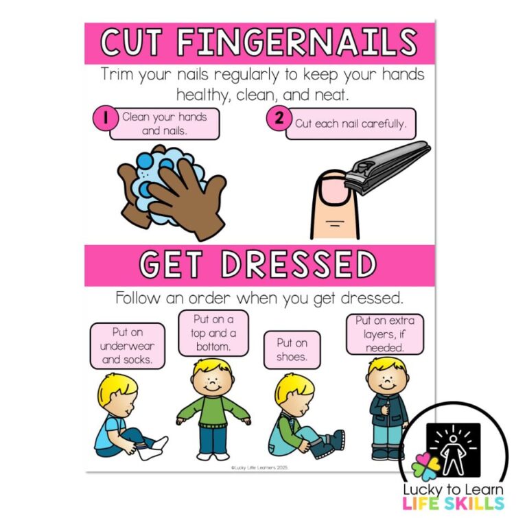 Lucky to Learn Life Skills - Unit 6 Clothing & Self-Care - Anchor Chart ...