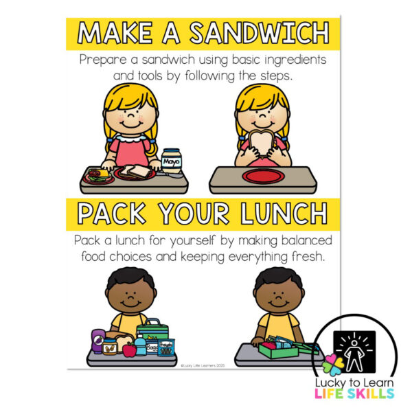Lucky to Learn Life Skills - Unit 7 Food Independence - Anchor Chart ...